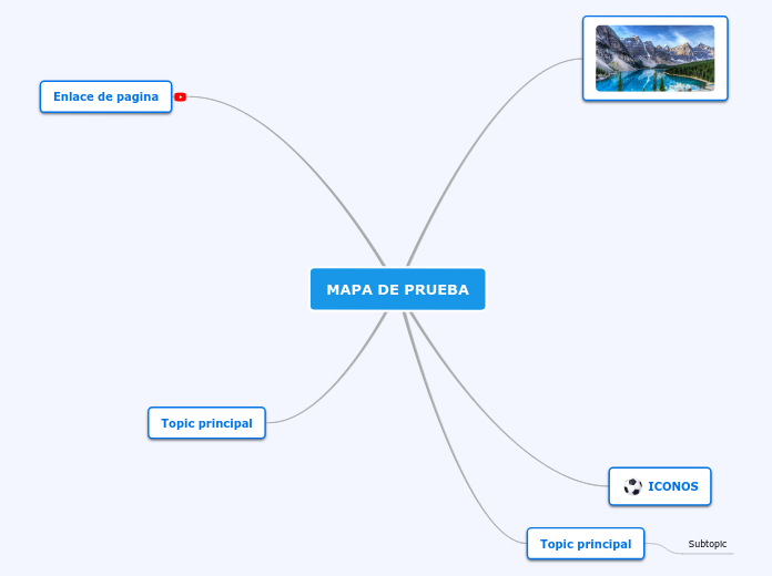 MAPA DE PRUEBA - Mind Map